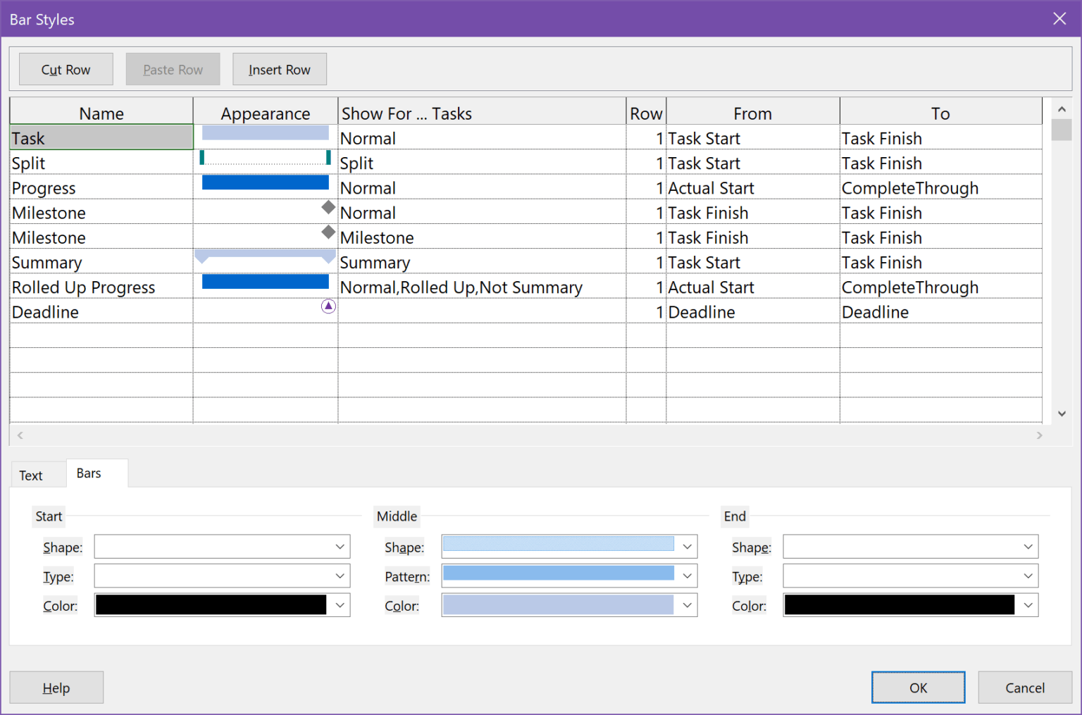 How To Set Up Custom Gantt Chart Views In Ms Project ® The Pmo